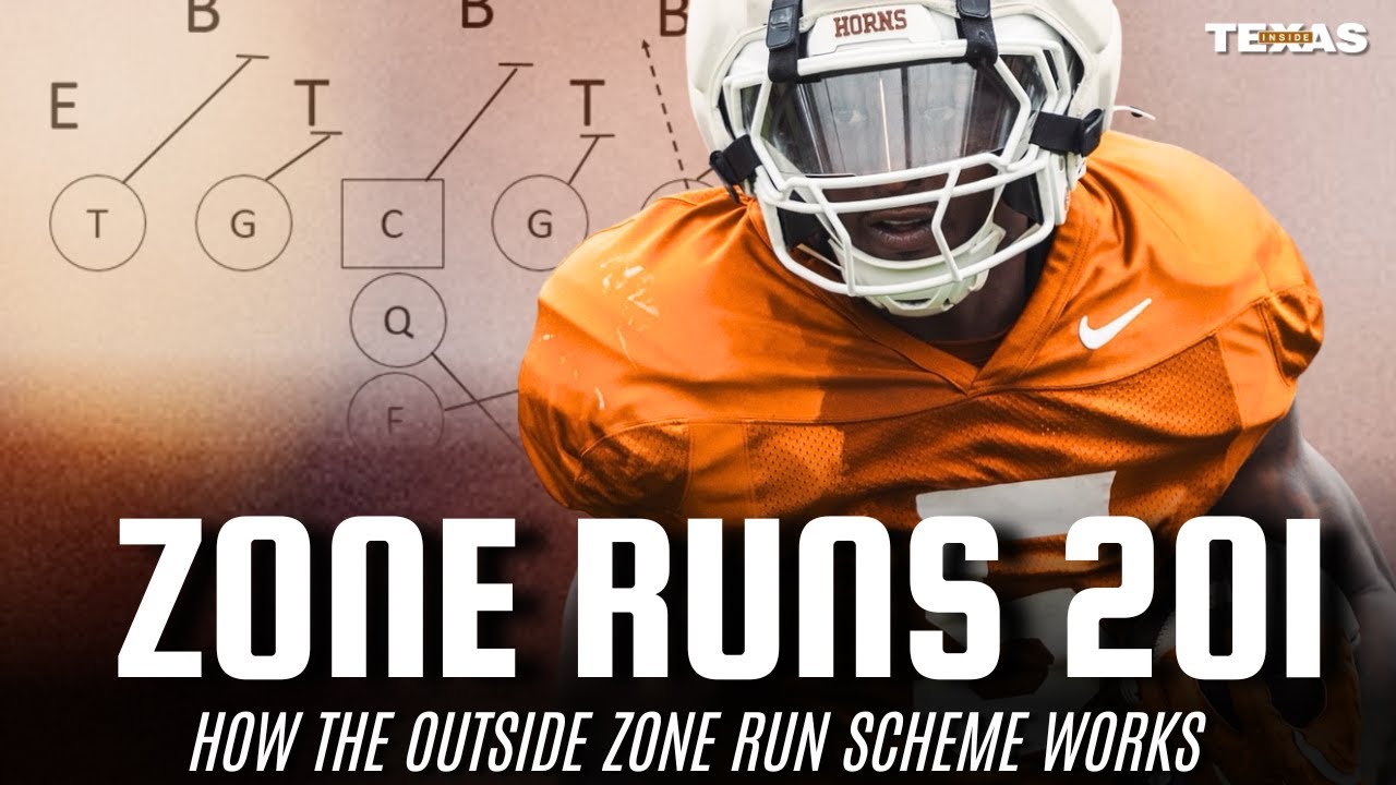 Zone Run Schemes 201: Breaking Down Outside Zone - YouTube