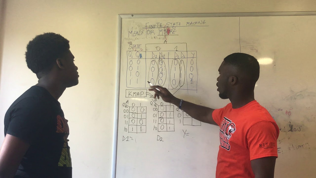 finite state machine (FSM) excitation table to kmap to equations - YouTube