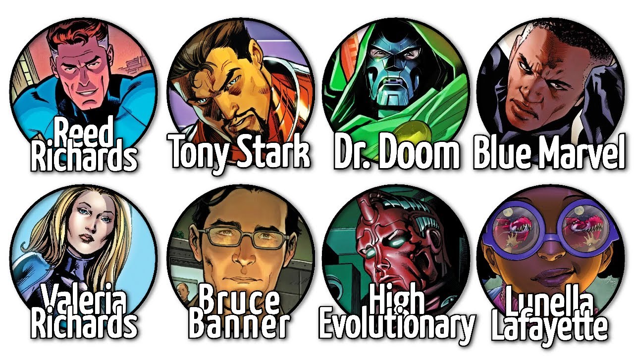 The Smartest Marvel Characters Explained in 20 Minutes - YouTube