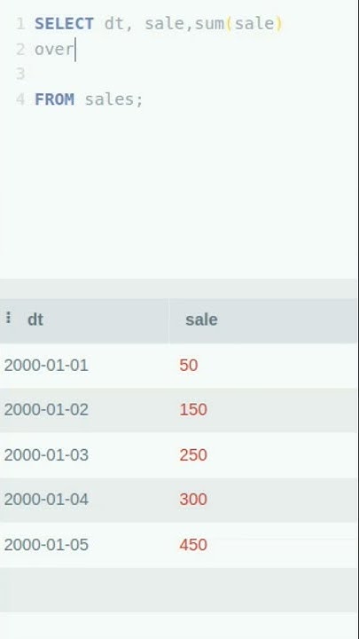 Find cumulative sum/running total. #sql #sqlwindowfunction #aviwcodes - YouTube