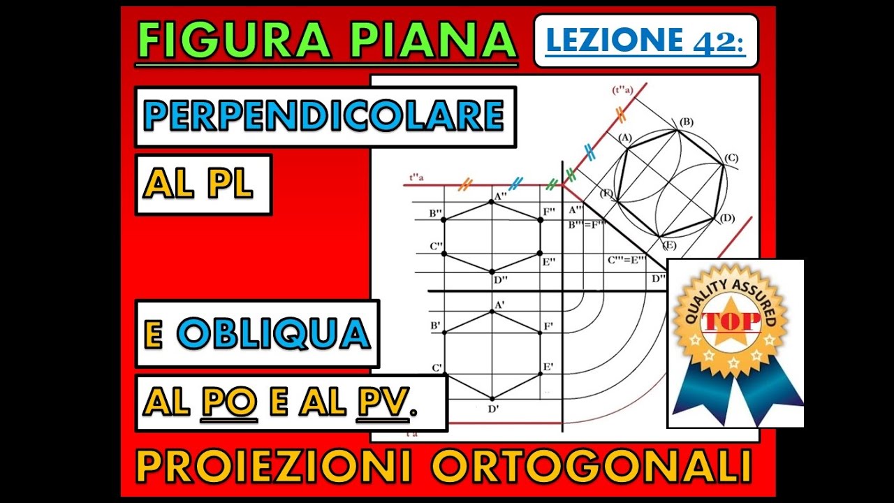 Disegno Tecnico (Lez. 42) Proiezione ortogonale di figura ...