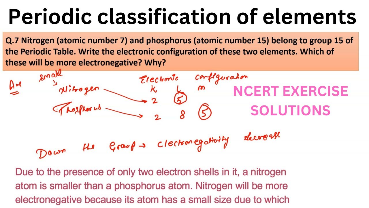 Nitrogen (atomic number 7) and phosphorus (atomic number 15) belong to ...