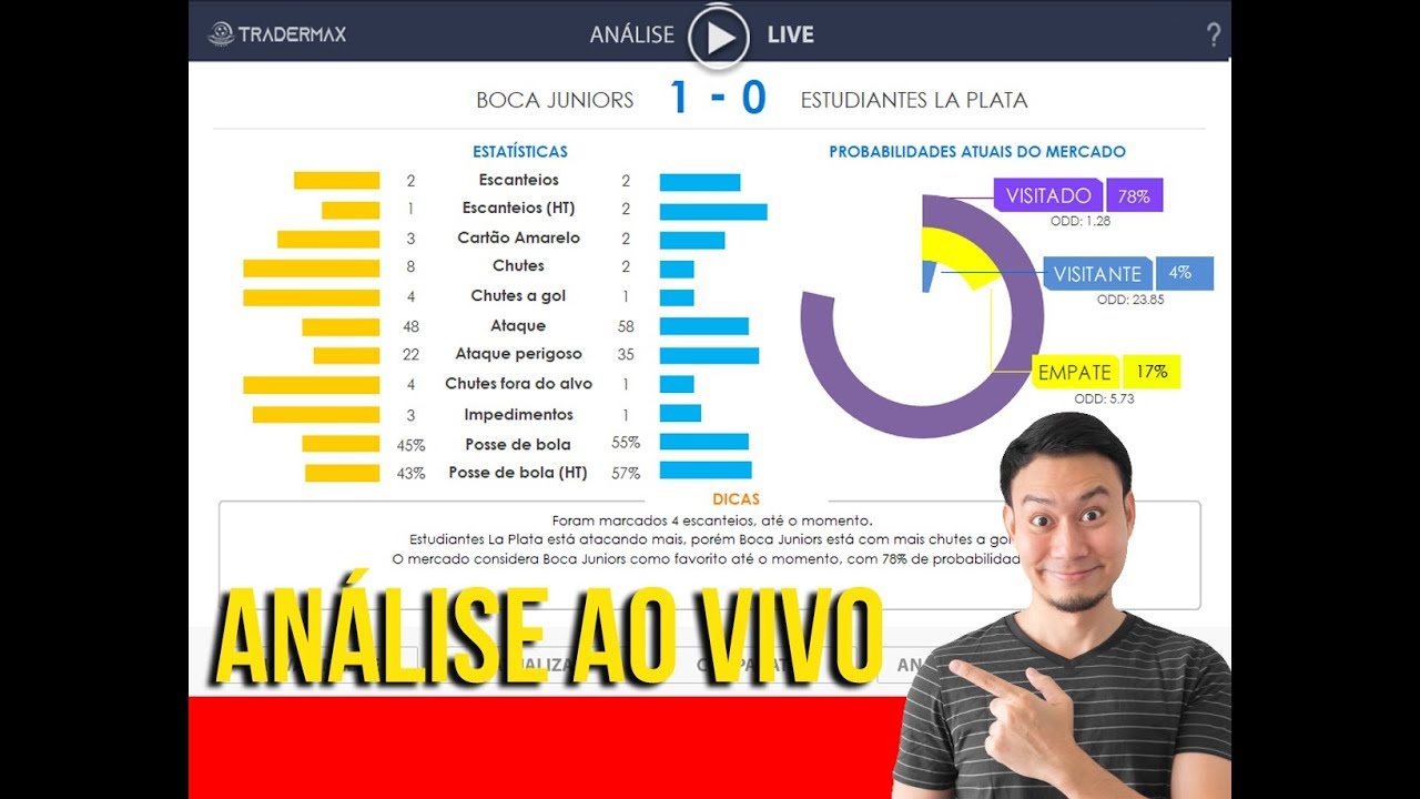 Tradermax Pro Live - Versão 14.0 - BOOMMMM - YouTube