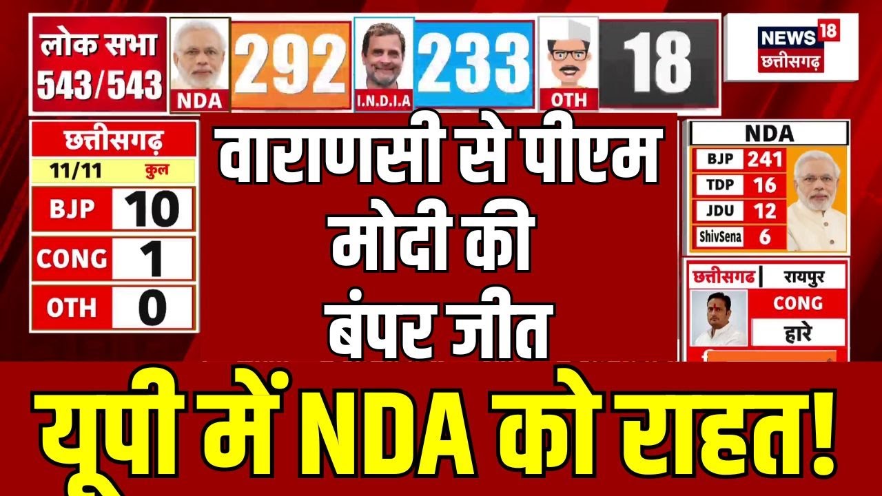 Varanasi Lok Sabha Election Result: PM Narendra Modi Banaras से जीते ...