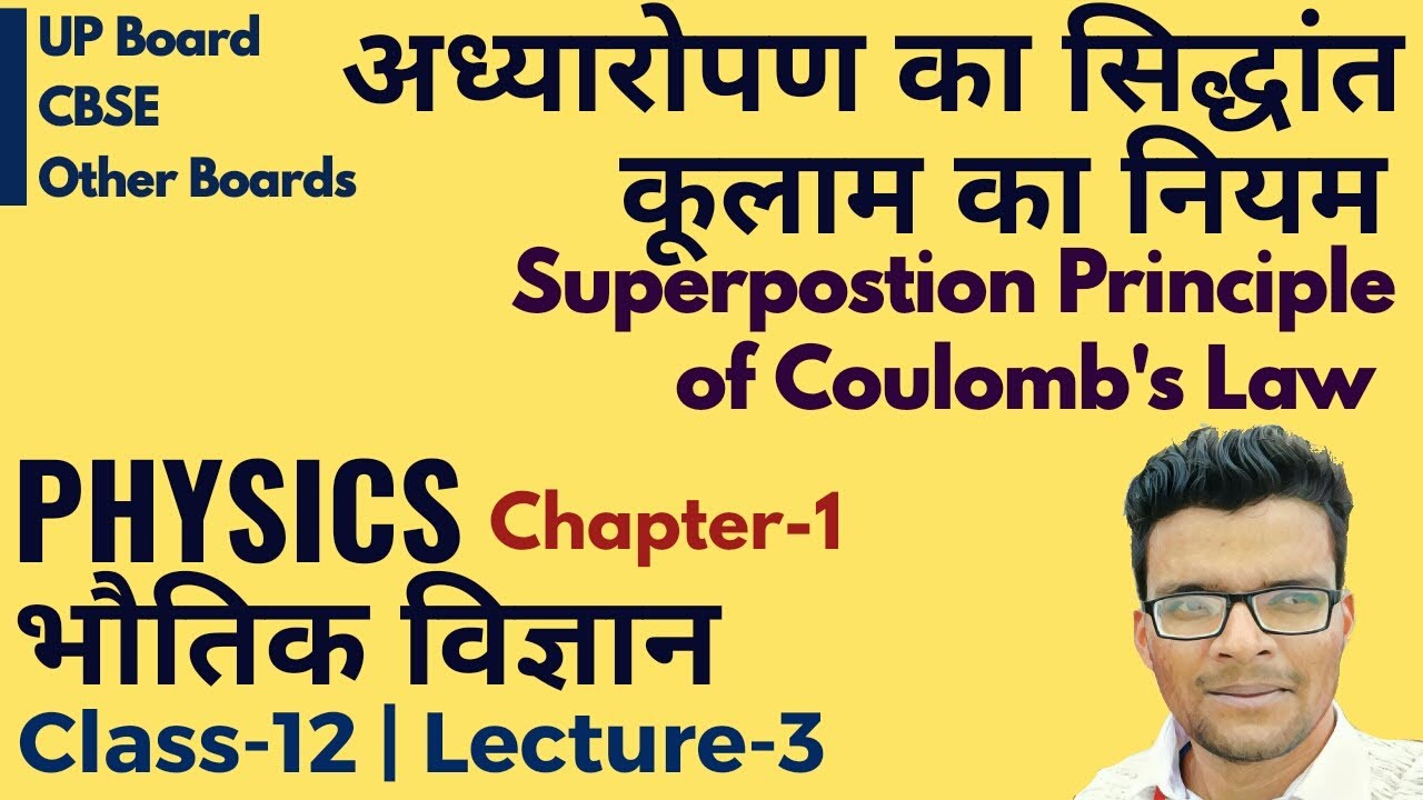 Class 12 Physics Chapter-1 Lec-3 | Superposition Principle | अध्यारोपण ...