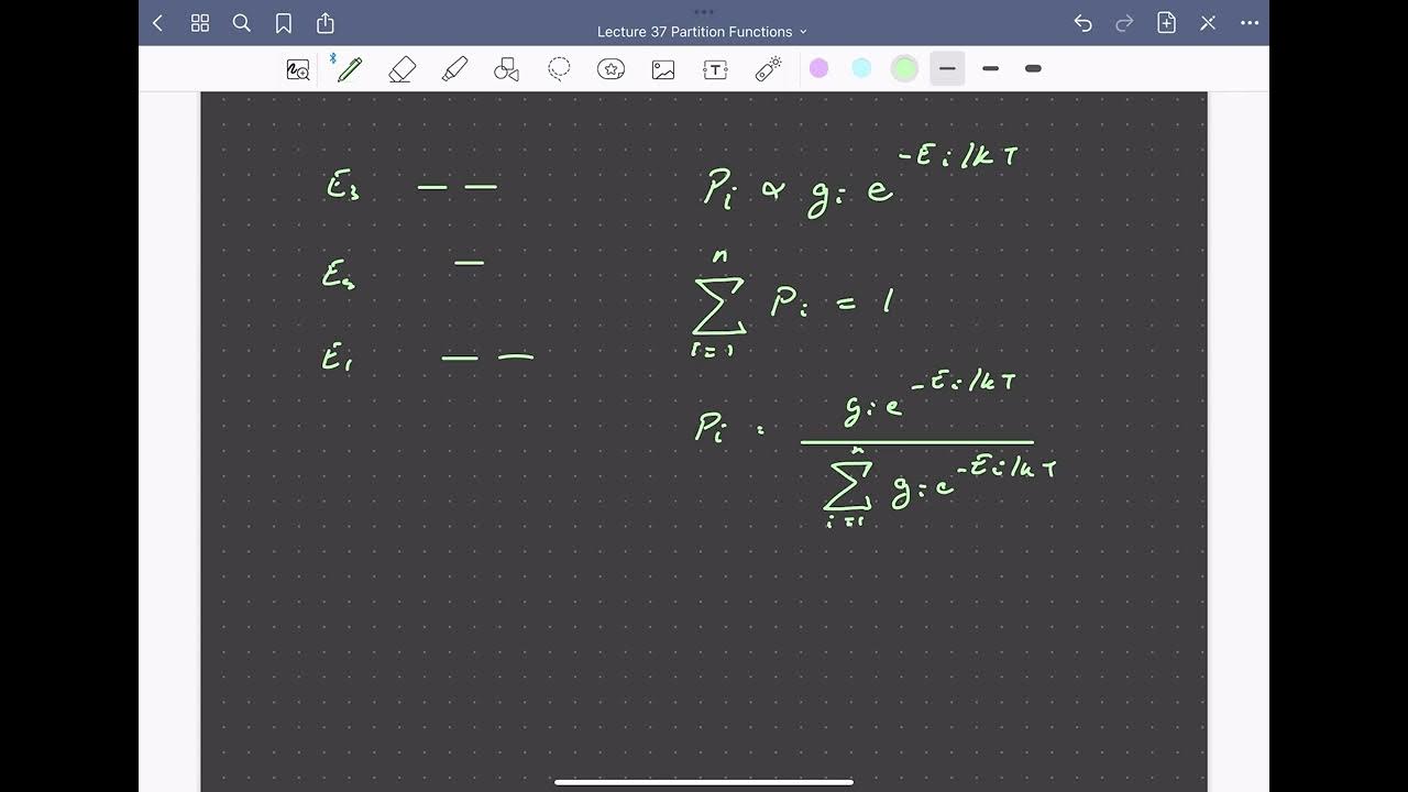 Lecture 37 Partition Functions - YouTube
