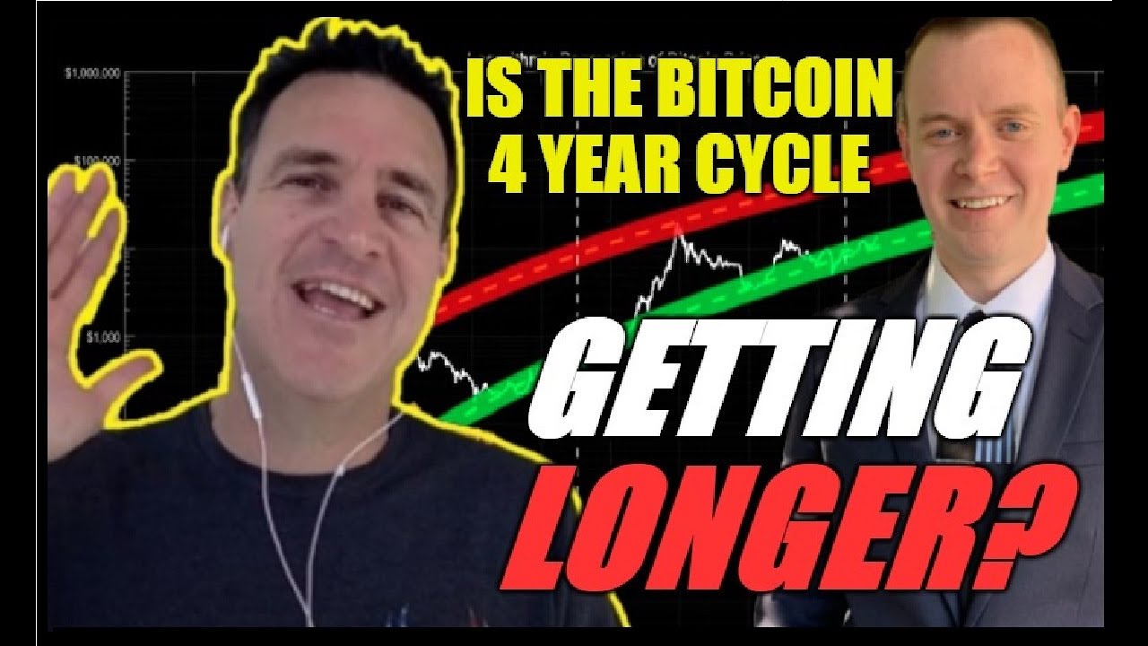 Is the 4 year bitcoin cycle getting longer? Benjamin Cowen says Yes ...