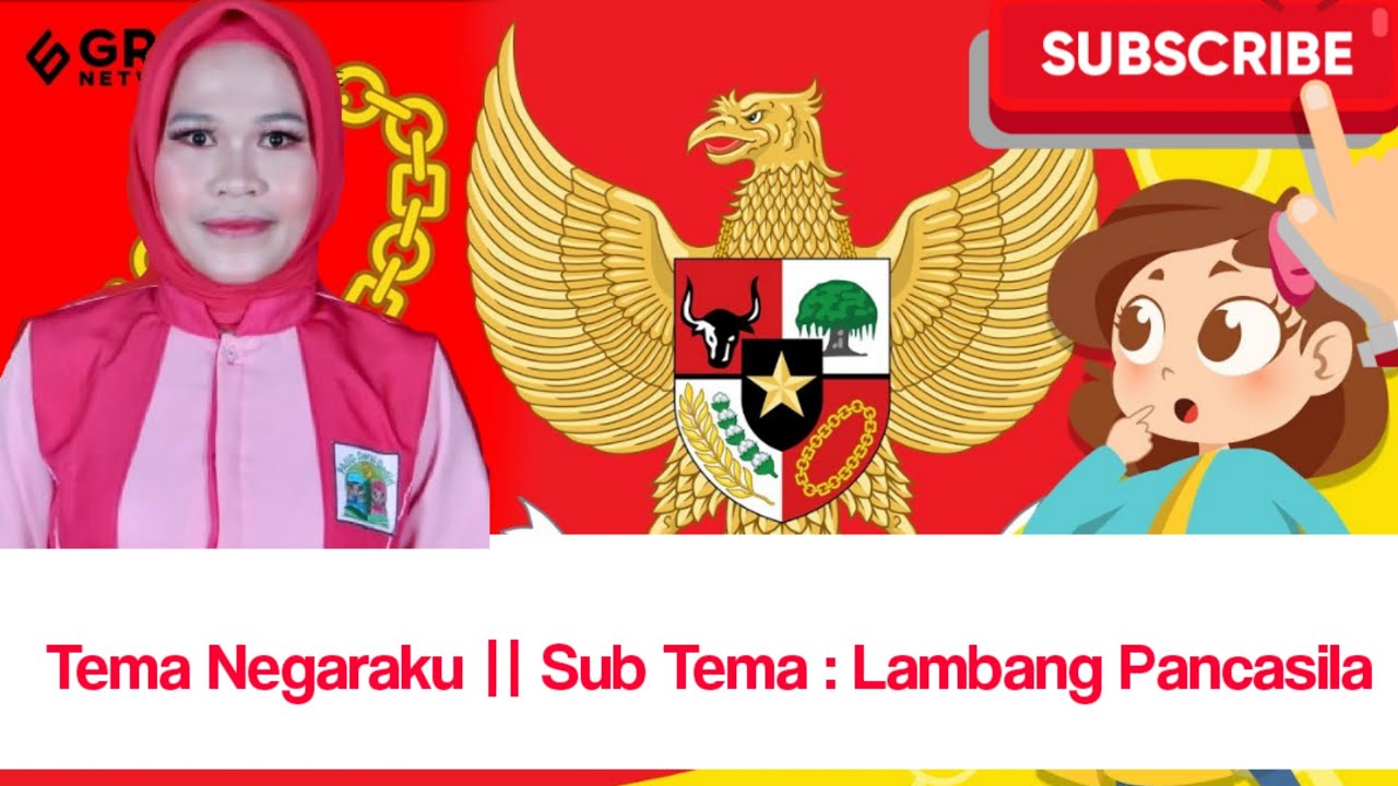 Tema Negaraku || Sub Tema : Lambang Negaraku - YouTube