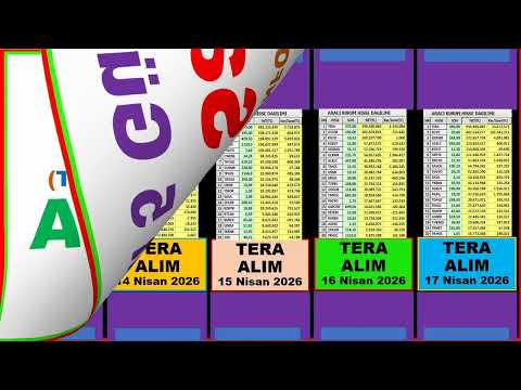 20 Nisan TABİP 'te Bugün #TERA,#A1CAP,#BULLS #INFO,#PUSULA,#TEHOL,#PEKGY,#TRHOL,#DSTKF,#PASEU,#DAPGM