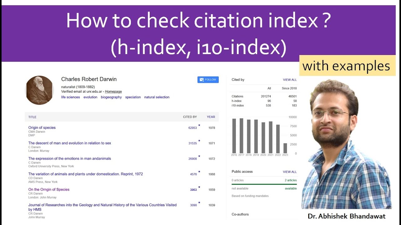 What Are Citation Indices What Is H index And I10 Index How To Check what-are-citation-indices-what-is-h-index-and-i10-index-how-to-check