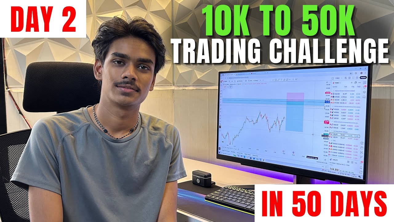 (Day 2) 10k To 50k Trading Challenge In 50 Days || Fund Master - YouTube