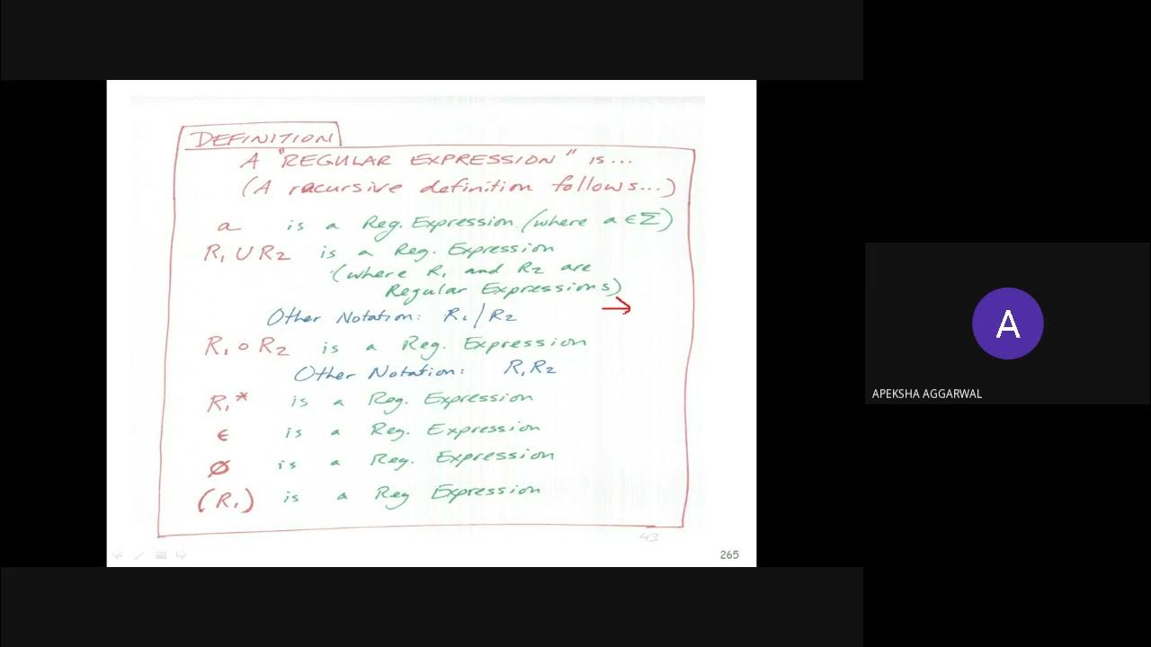 DFA TO GNFA- REGULAR EXPRESSION- AUTOMATA THEORY - YouTube