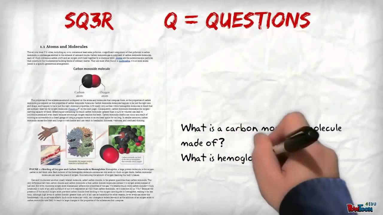 Study Skills - SQ3R Reading Method ( Jen Jonson) - YouTube
