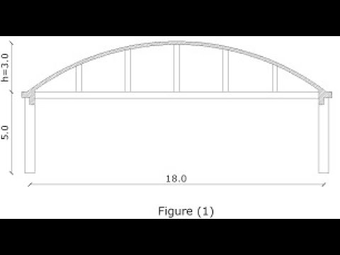 design arch slab - YouTube