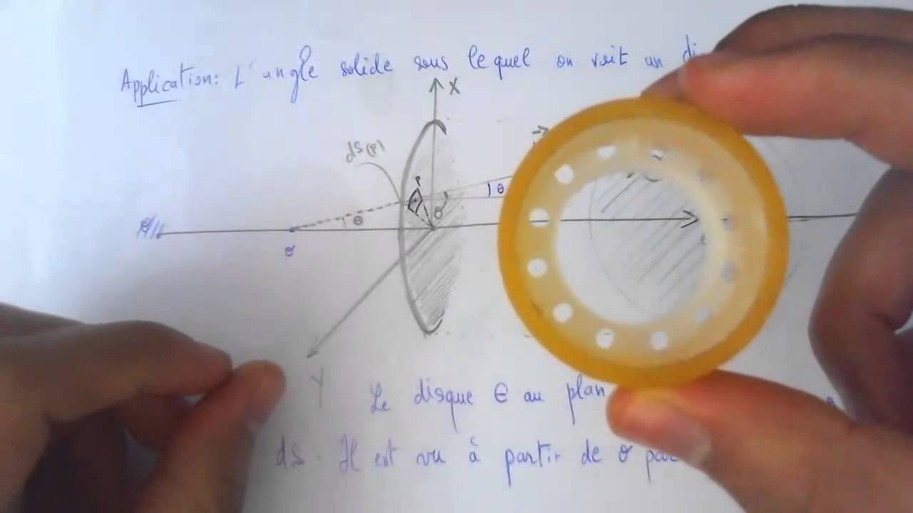 L'angle solide, part 02 - YouTube