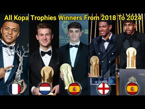 All Kopa Trophy Winners Players From 2018 To 2024 || Kopa Trophy Winner ...