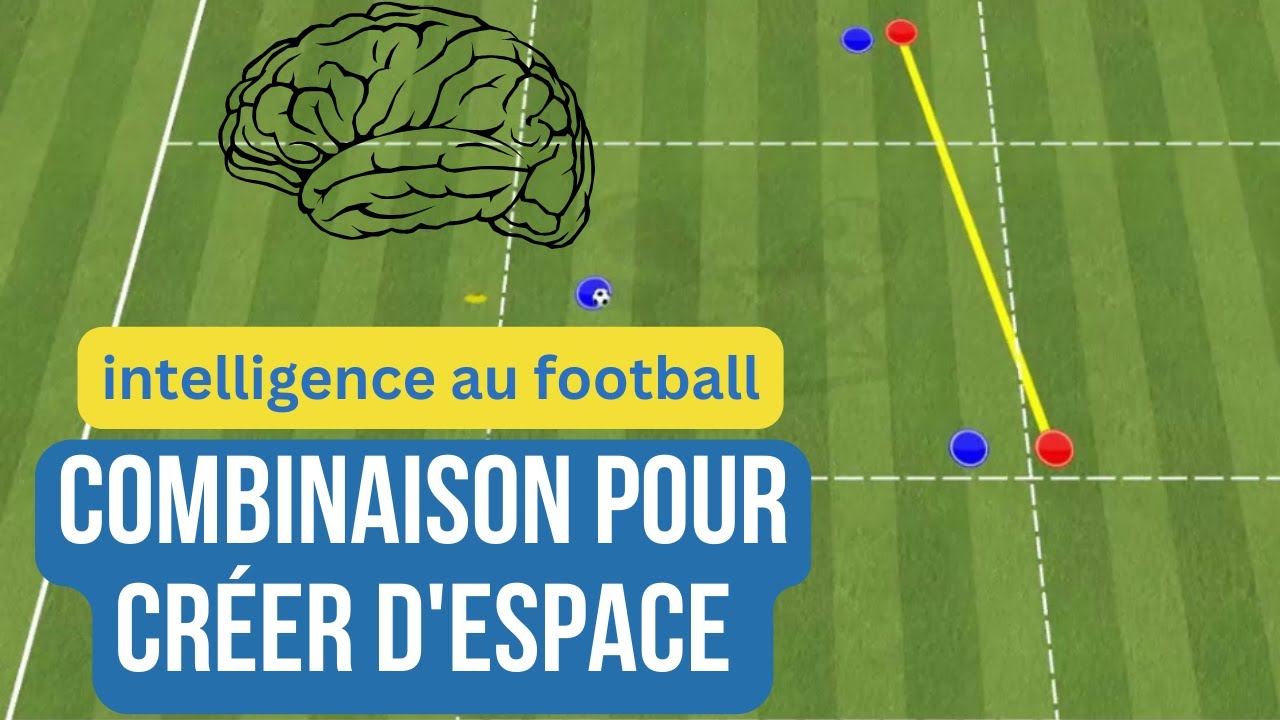 intelligence au football : combinaison pour créer d'espace au football ...