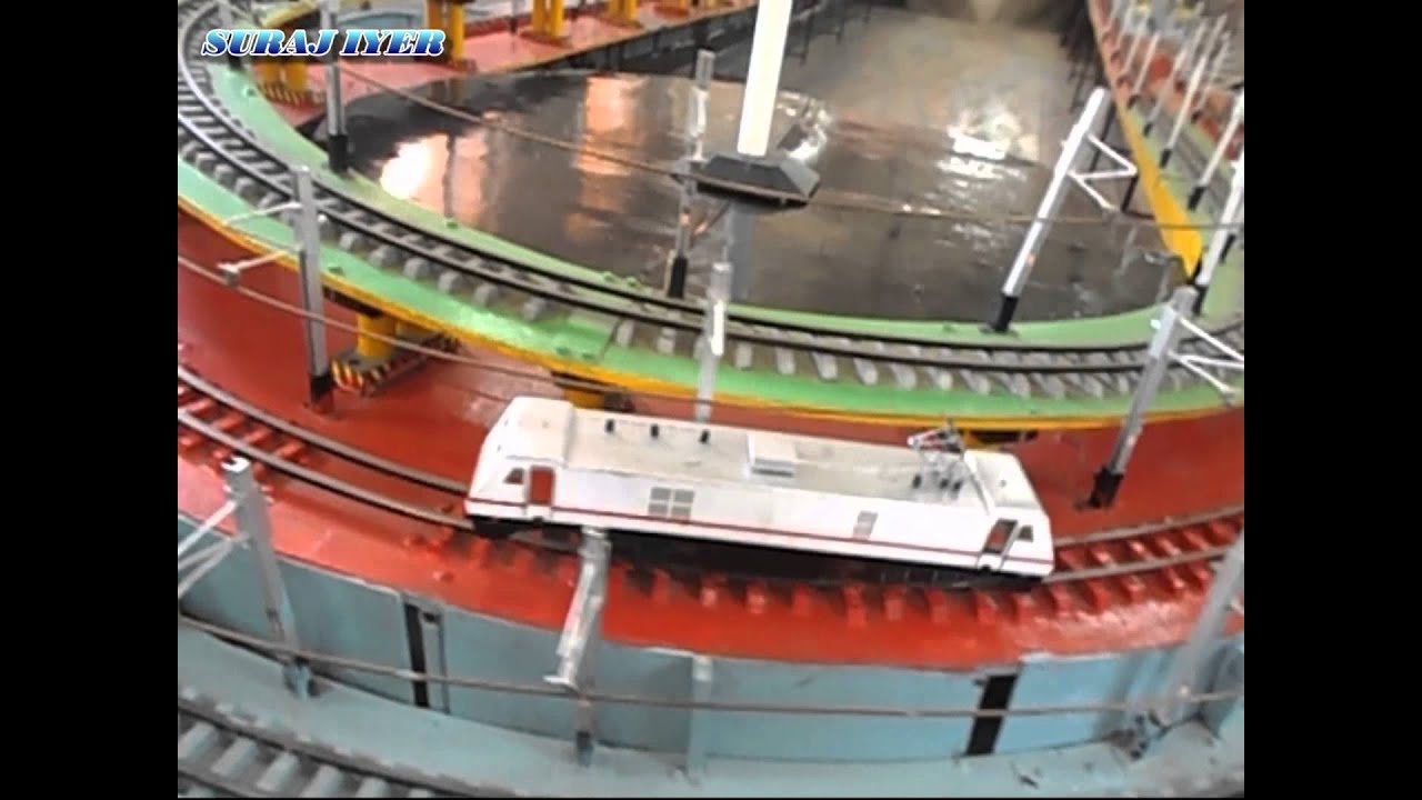 FIRST TIME ! TOY WAP-7 IN A SENSATIONAL AVATAAR - YouTube