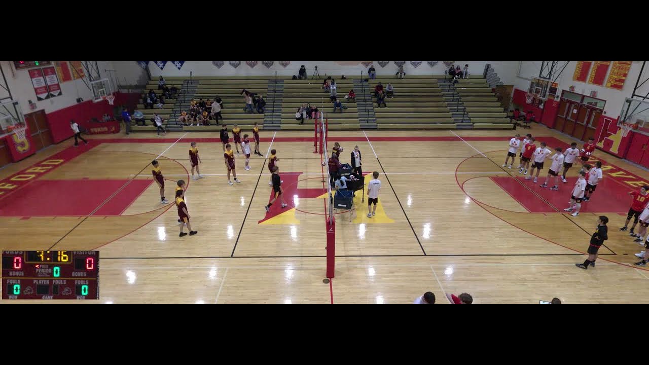 Haverford Township High School vs Avon Grove High School Mens Varsity ...