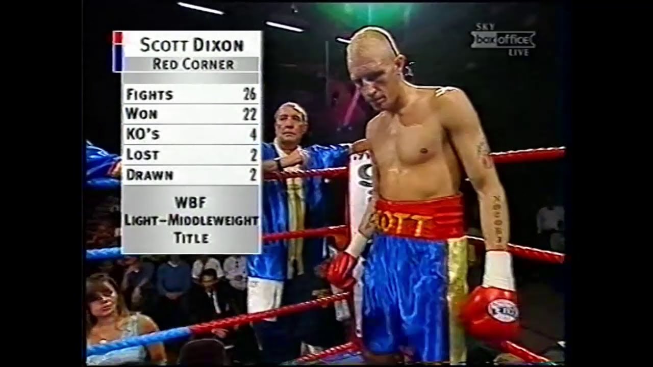 'Super' Scott Dixon (Highlights) - YouTube