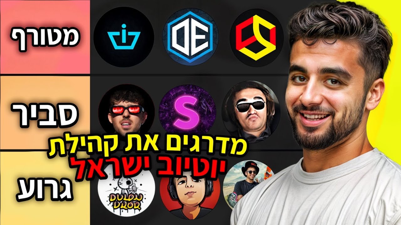 מדרגים את קהילת יוטיוב ישראל | אחרי זה פורטנייט - YouTube