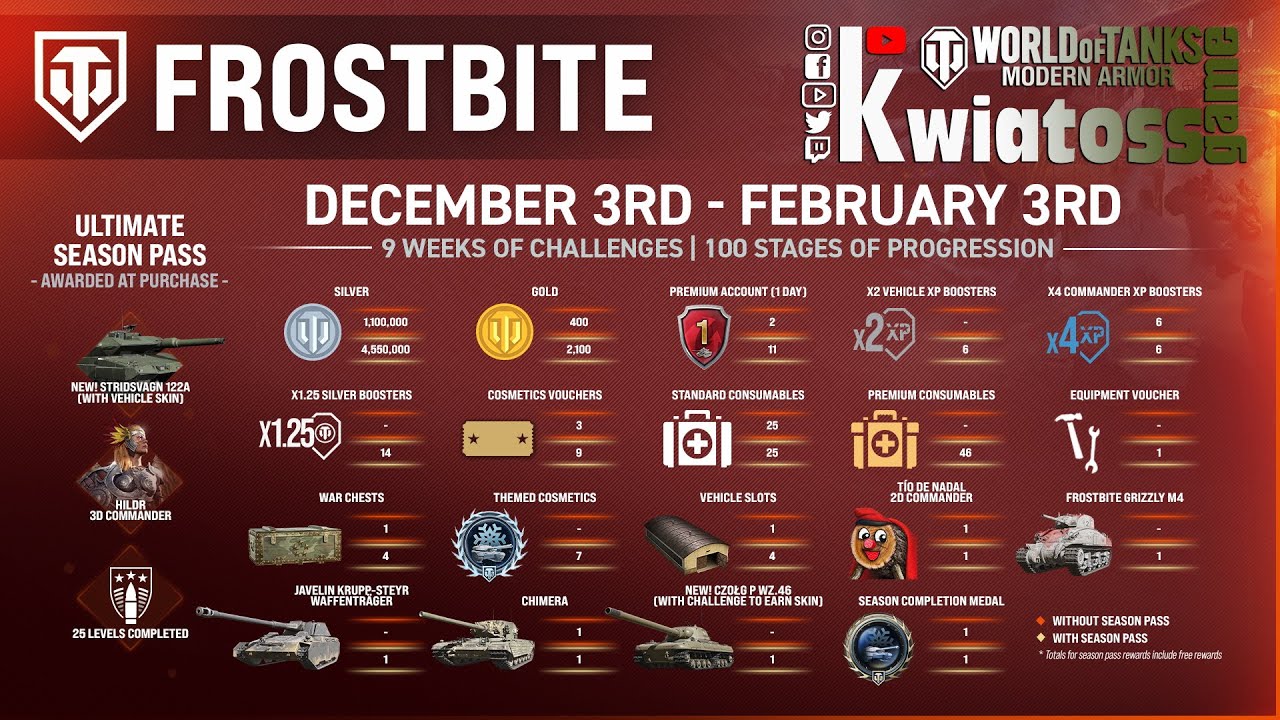 World of Tanks Modern Armor - Frostbite czyli nowy sezon - YouTube