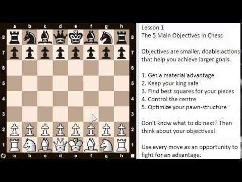 The 5 Main Objectives In Chess - YouTube