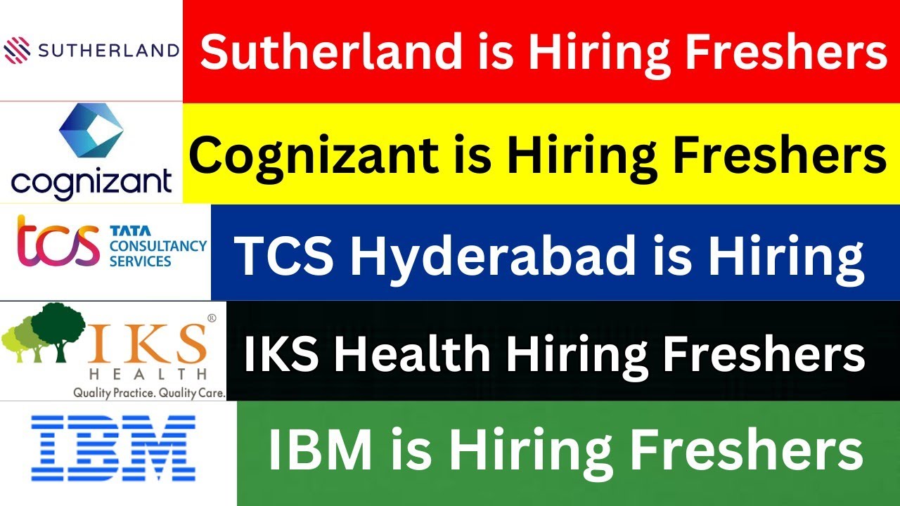 TCS Hyderabad is Hiring Now - YouTube