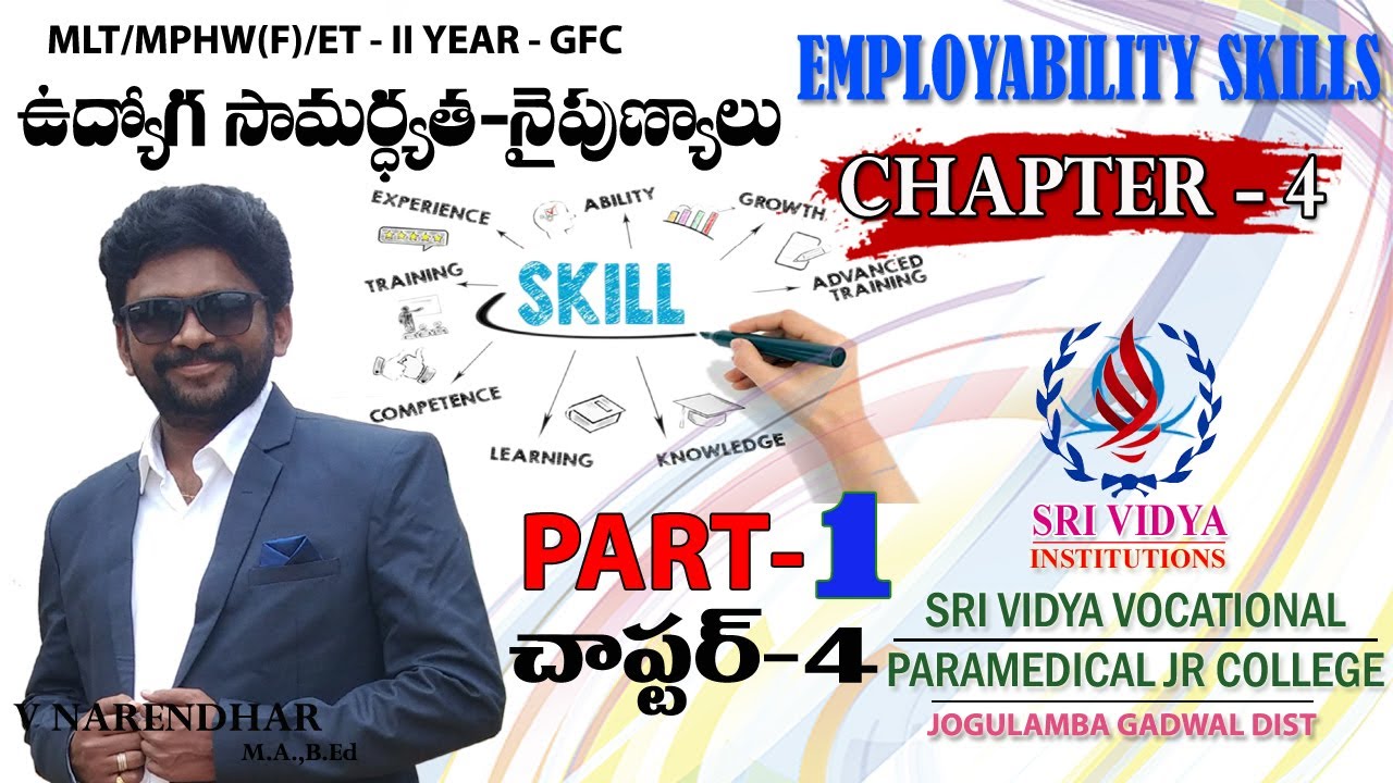 Inter Voc. Second Year-General Foundation Course (GFC) Chapter -4 ...
