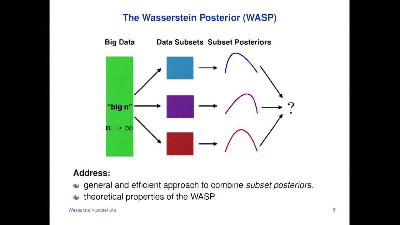 David Dunson, "Scalable Bayes: Simple algorithms with guarantees" - YouTube