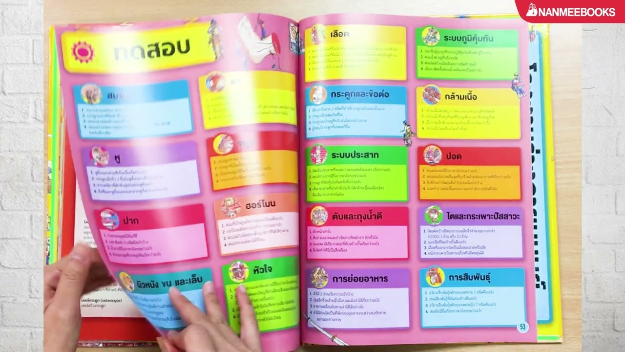 แนะนำหนังสือเสริมความรู้ "โรงงานร่างกายมนุษย์" - YouTube