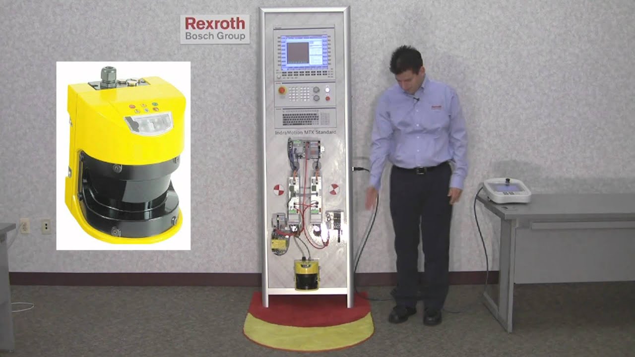 Functional Safety with IndraDrive - YouTube