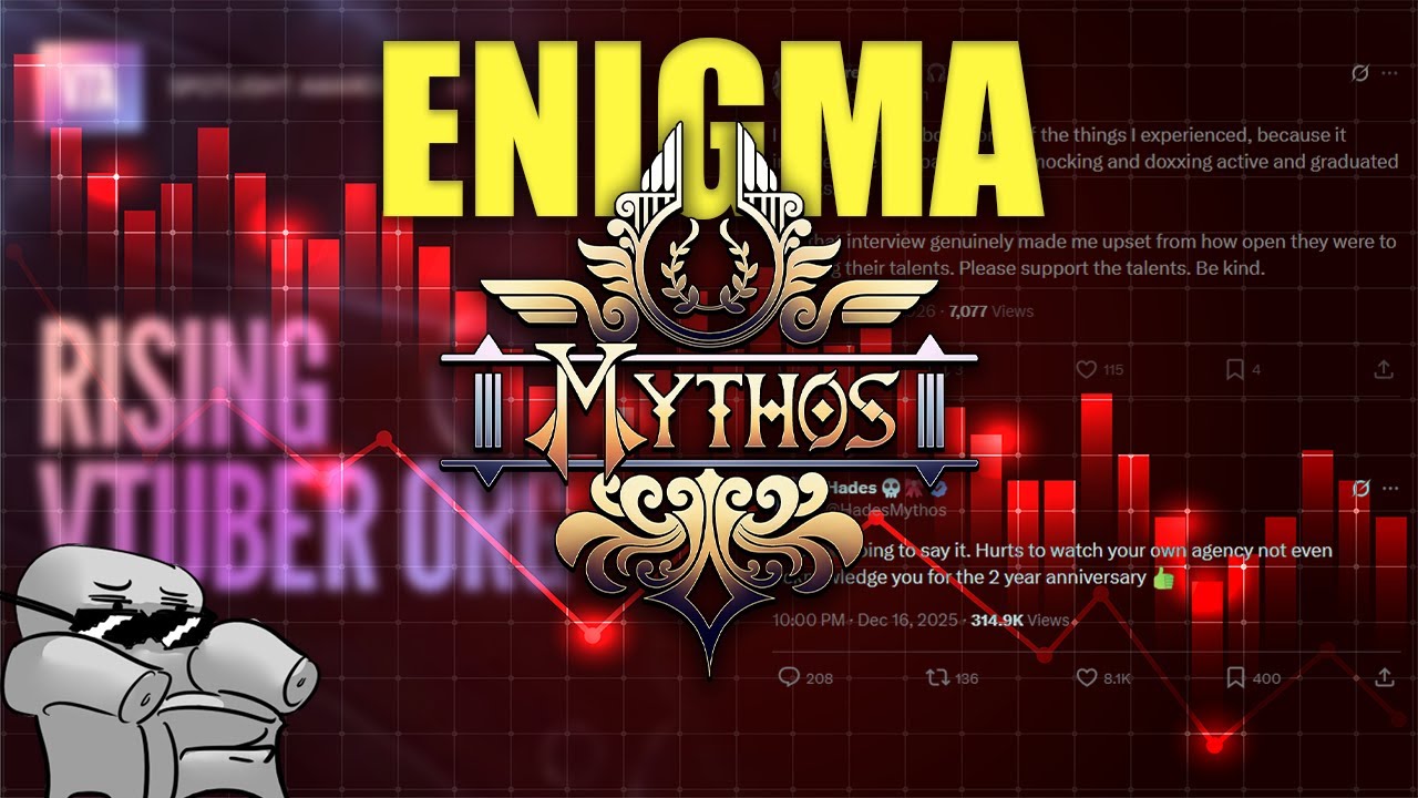 A Retrospective on Mythos: the Most Secretive VTuber Corpo [Part 1 ...