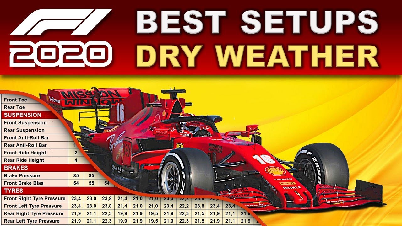 F1 2020 ALL SETUPS - LIST OF BEST SETUPS FOR DRY WEATHER [2K] - YouTube