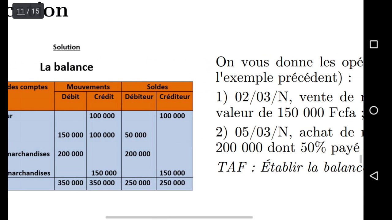 La balance en comptabilité par l'AEE - YouTube