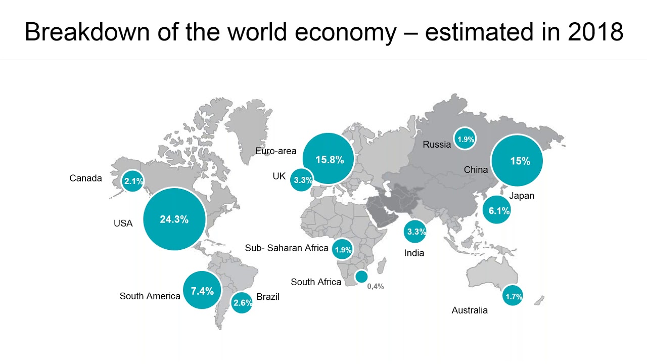 Policy uncertainty globally and the impact on the economy, including ...