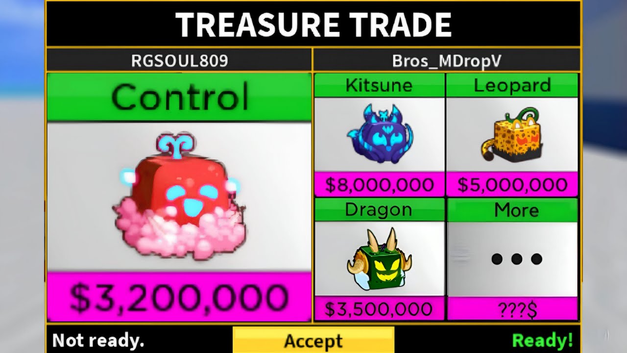 What Players Trade For Control Fruit Before Reworks........(Fruits ...