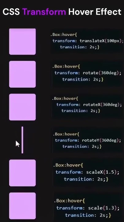 2025 Transform Hover Using Css - YouTube