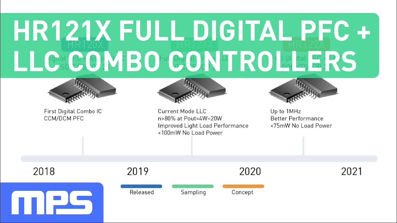 HR121x full digital PFC + LLC combo controllers - YouTube