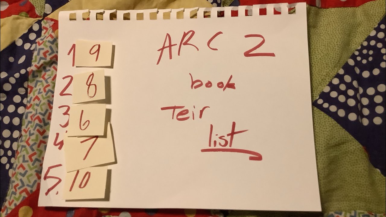 Arc 2 book tier list wof - YouTube