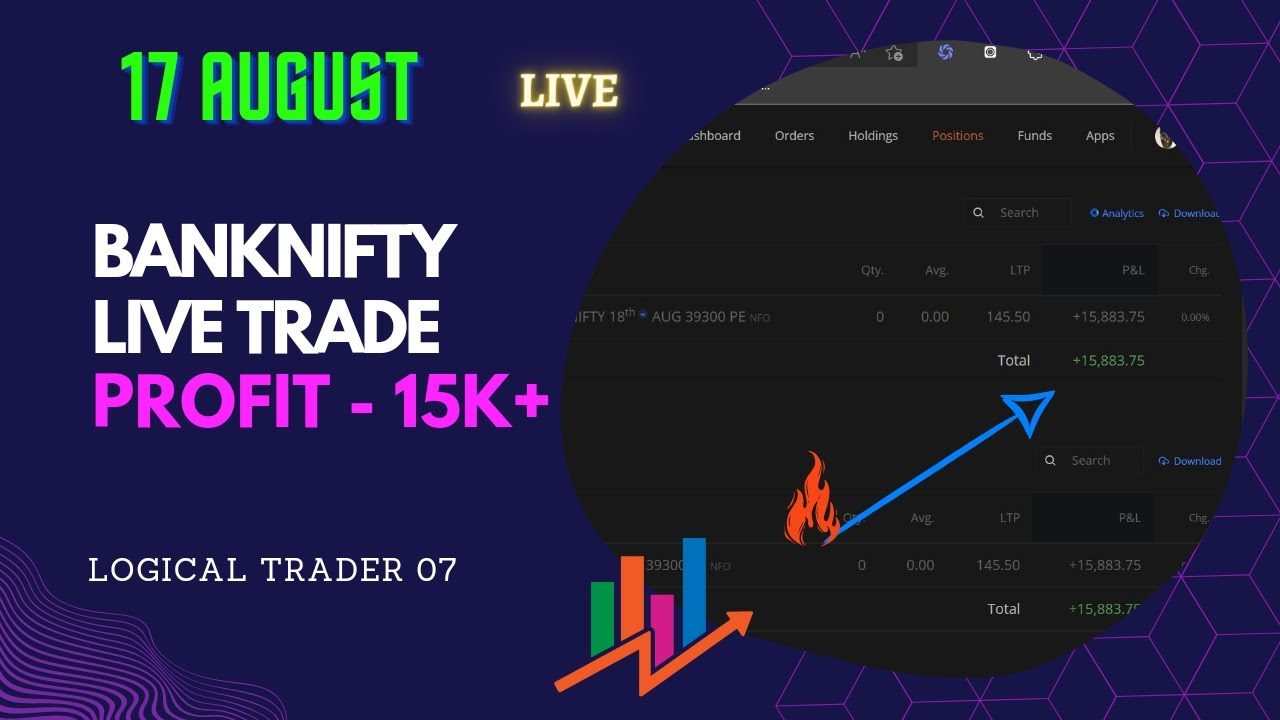 17 August BANKNIFTY LIVE TRADE|| profit 15k+ @logical trader 07 - YouTube