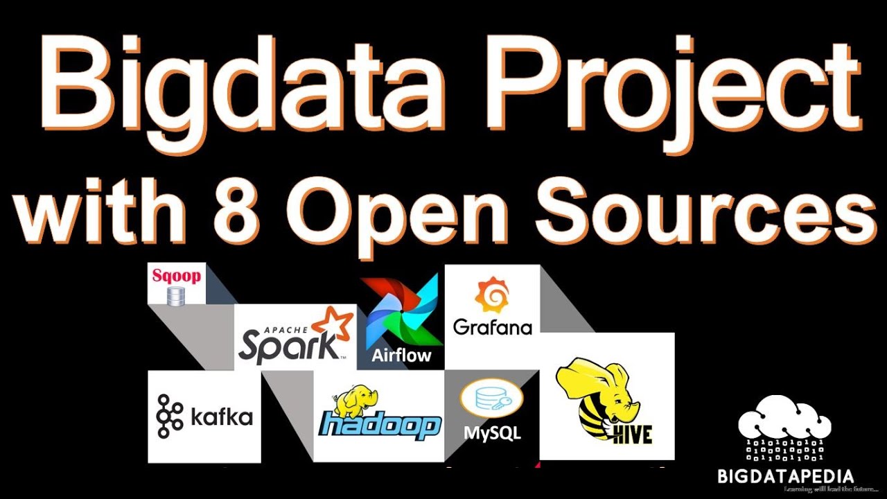 Part 1 - Bigdata Project with 8 Emerging Open Sources End to End - YouTube