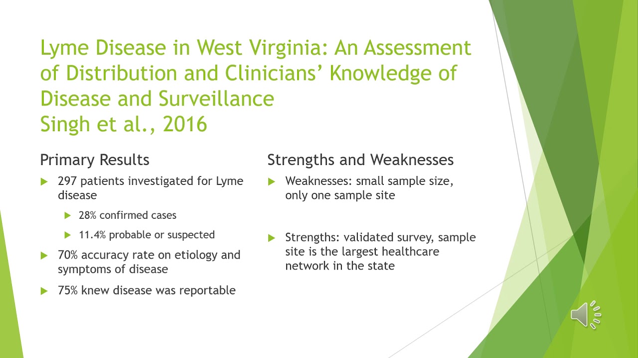 Harbit VOPP literature summary presentation video - YouTube