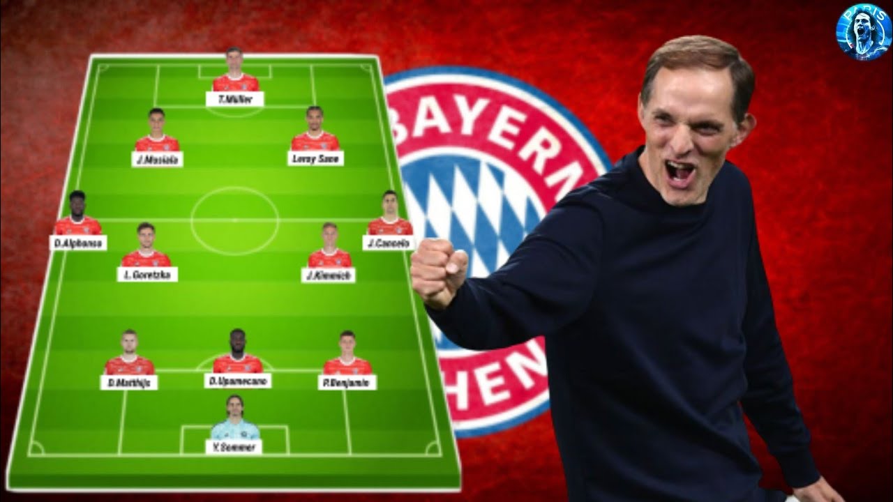 Bayern Munich Potential Starting Lineup Under Thomas Tuchel🔥😱 - YouTube