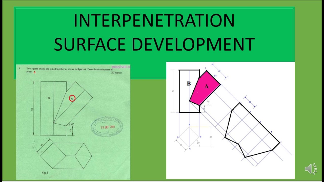 interpenetration A - YouTube