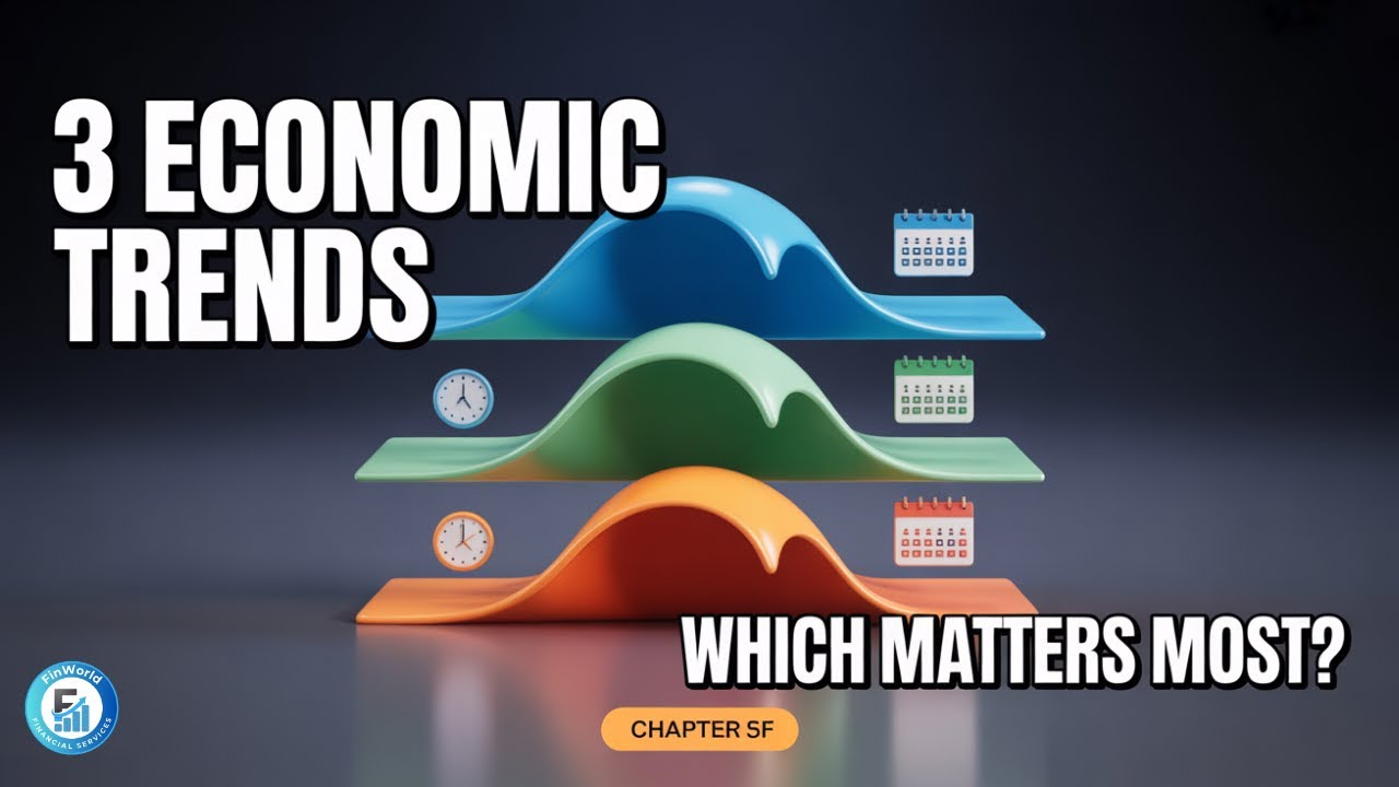 Module 5.5: Types Of Economic Trends | Research Analyst Course - YouTube