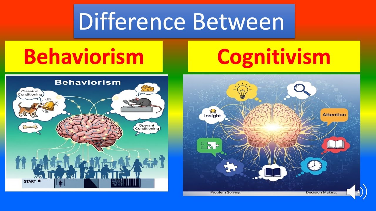Differences Between Behaviorism and Cognitivism - YouTube