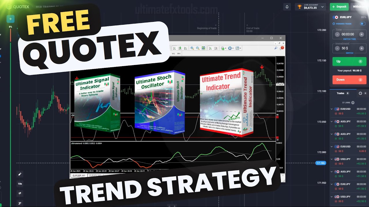 Quotex Free Signal | Trend Trigger Factor | 3 MINUTES TRADING - YouTube