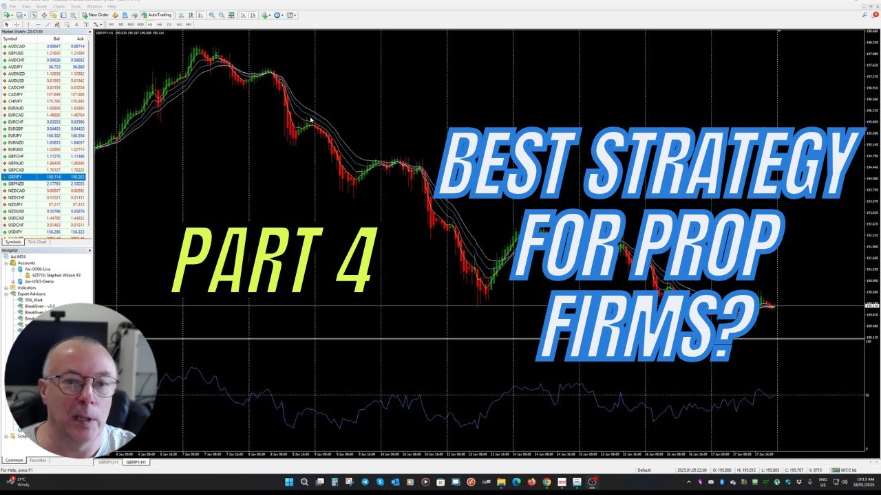 Can You Really Pass the Prop Firm Challenge with THIS Strategy? Part 4 ...