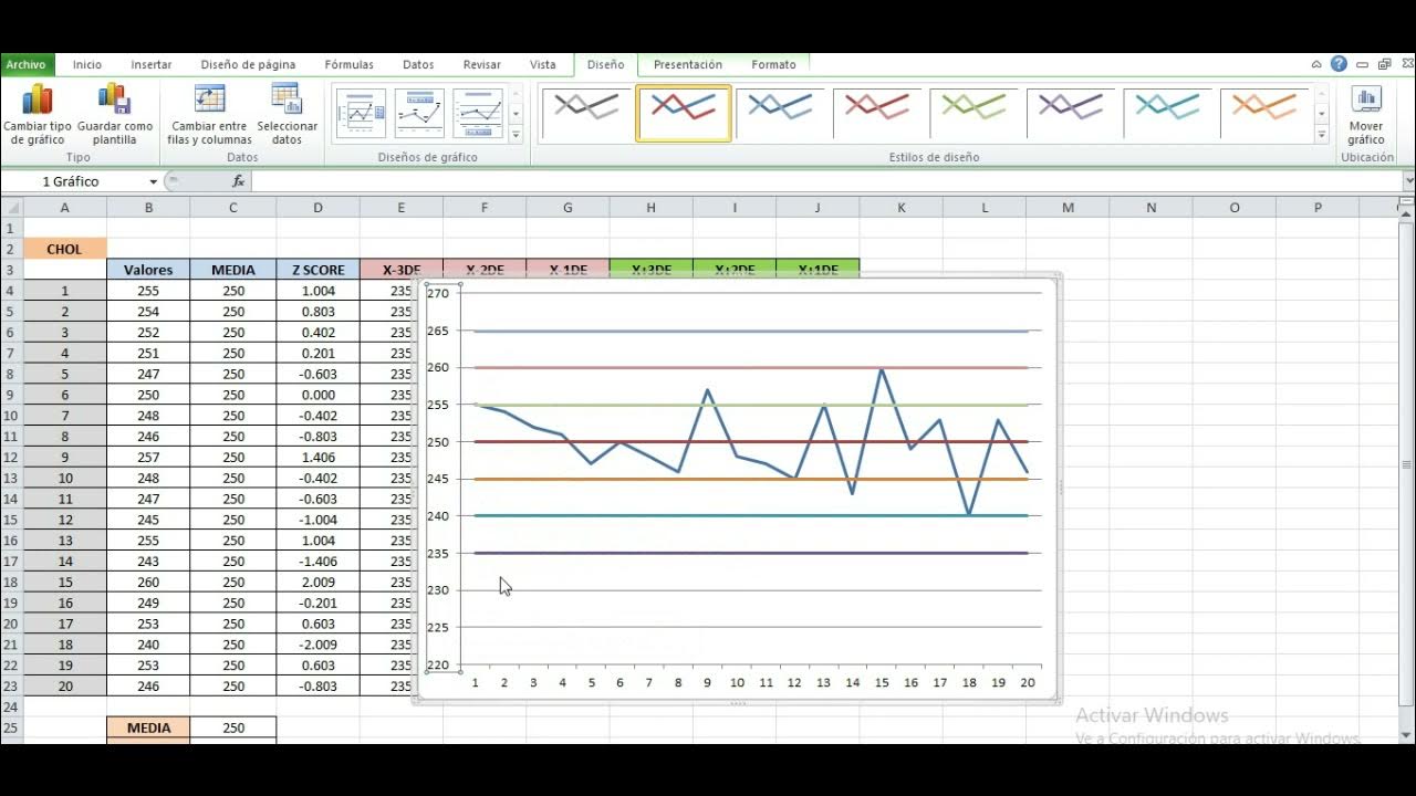 Gráficas de Levey Jennings en Excel - YouTube